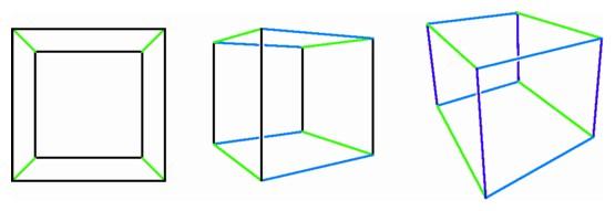 Viewing in Perspective