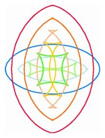 Wave Fronts and Focal Curves in the Plane