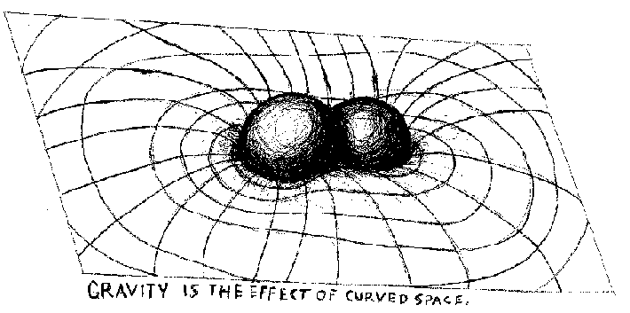 Curved Space