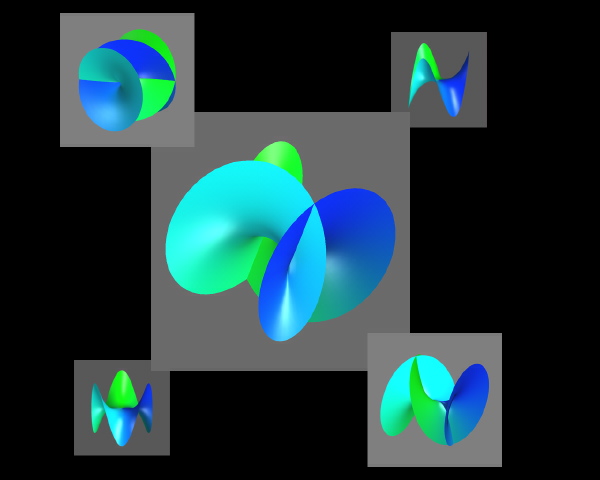 SB3D (Tour/Tetra-Z3): Z-Cubed Tetraview