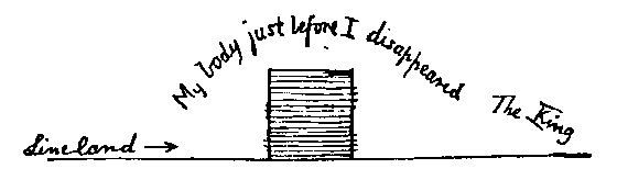 Flatland: A romance of many dimensions