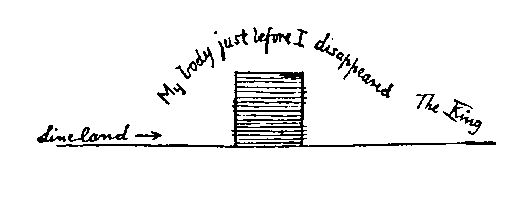 Summary of the book Flatland.