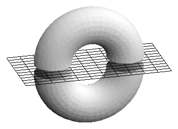 If we deform a sphere into a non-convex surface, forexample a U-shaped ...