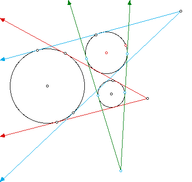 Monge's Theorm and Desargues' Theorem, Identified