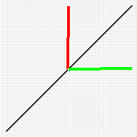 Real Power Functions and Their Inverses