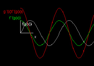 Labware - MA35 Multivariable Calculus - Single Variable Calculus