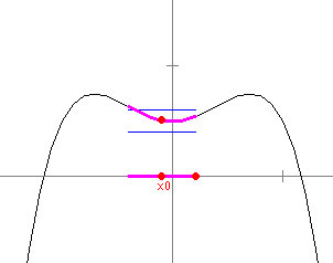 Labware - MA35 Multivariable Calculus - Single Variable Calculus