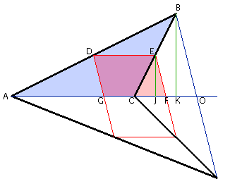 Midpoint Polygons