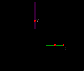 Functions of One Variable