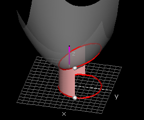 Multivariable Calculus
