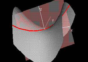 Multivariable Calculus