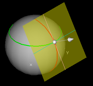 Multivariable Calculus