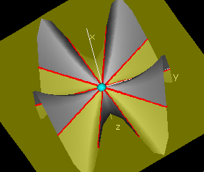 Multivariable Calculus