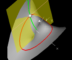 Multivariable Calculus