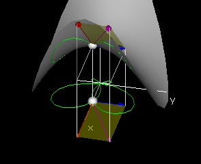 Multivariable Calculus