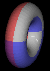 Multivariable Calculus