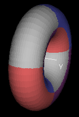 Multivariable Calculus