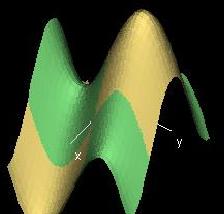 Multivariable Calculus