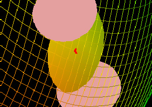 Functions of Three Variables